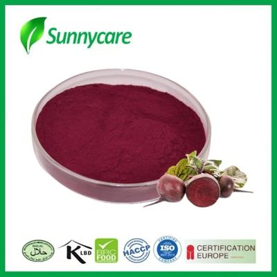 Cosmetic Raw Materials factory, Buy good price Animal Nutrition ...